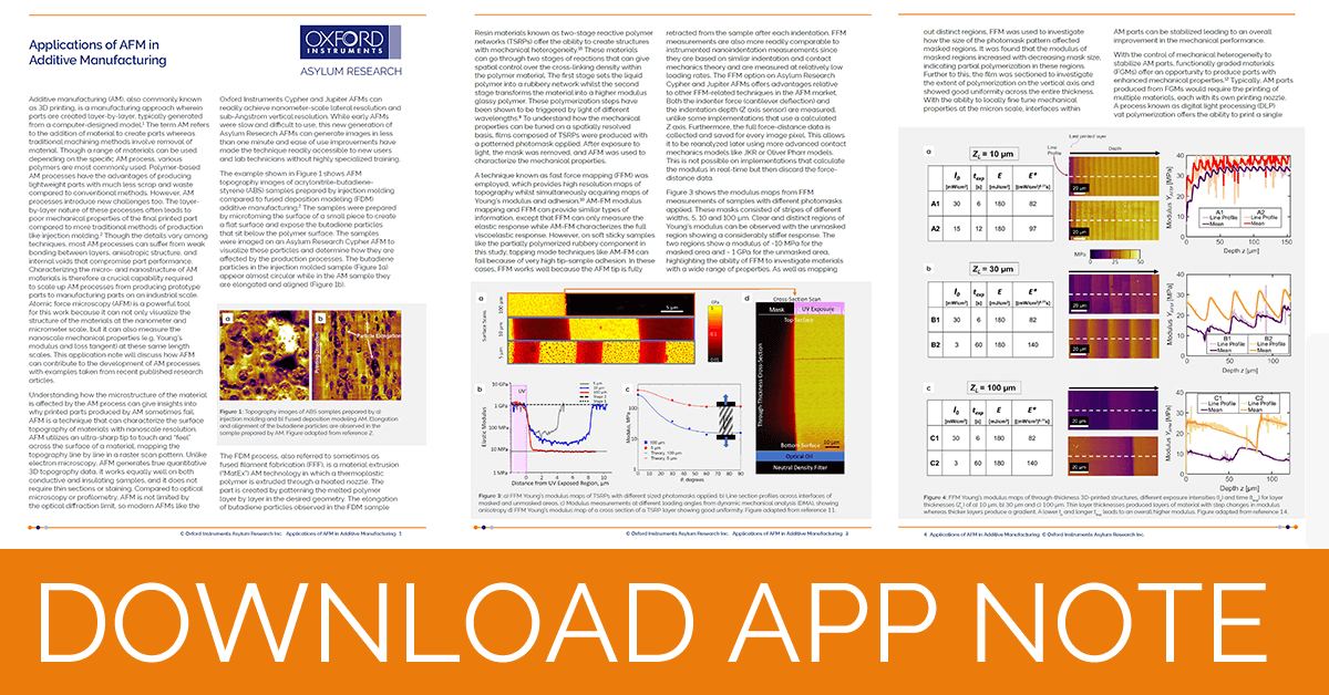 Using Atomic Force Microscopy (AFM) in 3D Printing | 2021