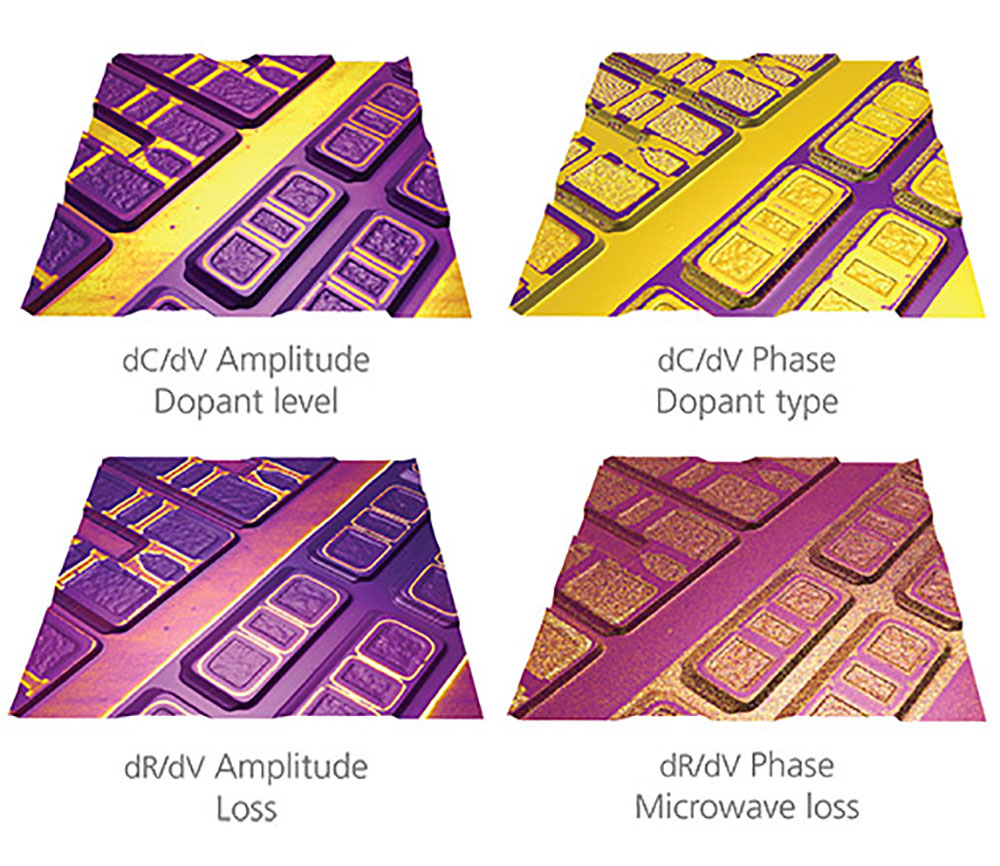 Scanning Microwave Impedance Microscopy (sMIM) for MFP-3D Atomic Force ...
